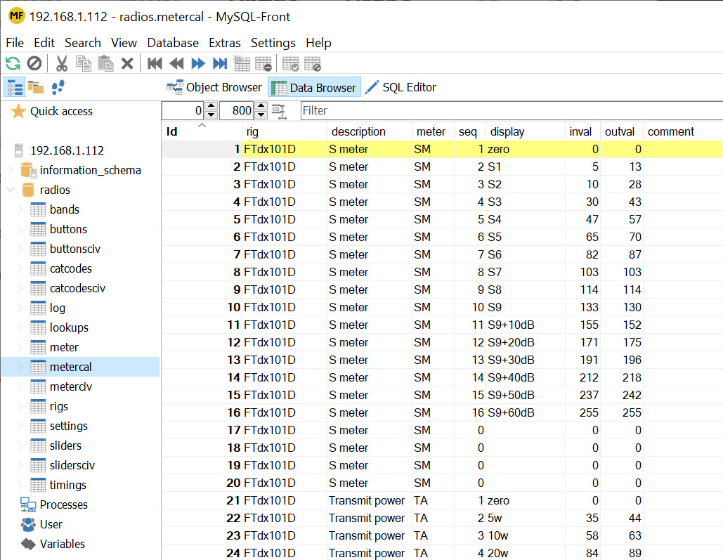 3.13. MySQL, scripts, cloning rigs